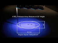 Shop REL LED Lighting │ REL Inc